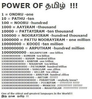 TAMIL Mathematics | Gems of Tamilnadu