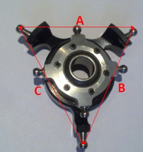 Durban Deep Radio Flyers: Helicopters: Swash plate types