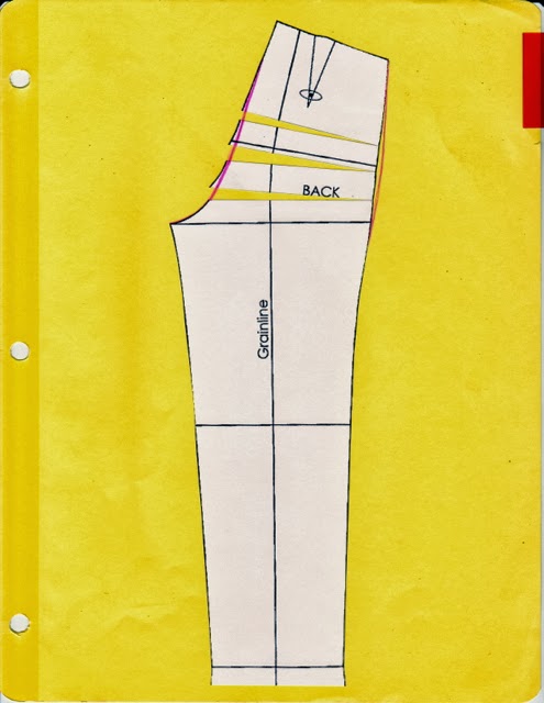 Pants Pattern Alterations | Cation Designs | Bloglovin’