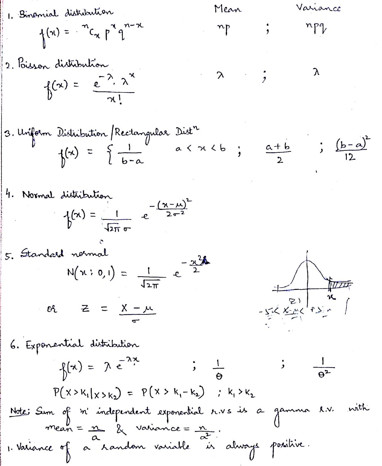 Gate Random Variable Distributions ~ Coding Interview Questions With Solutions