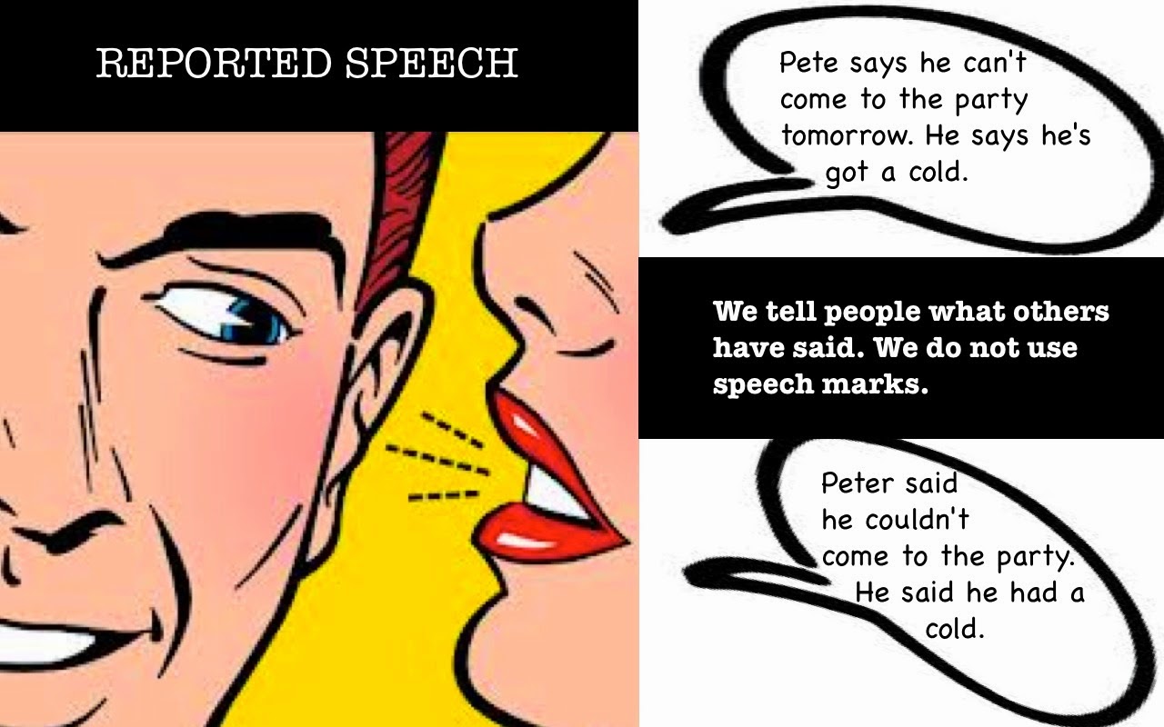 English is cool: Reported Speech