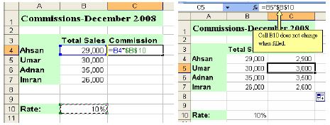 Absolute Cell References in MS Excel - computer free courses