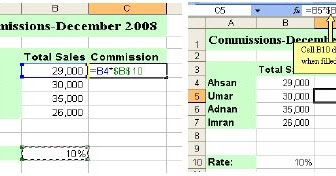 Absolute Cell References in MS Excel - computer free courses