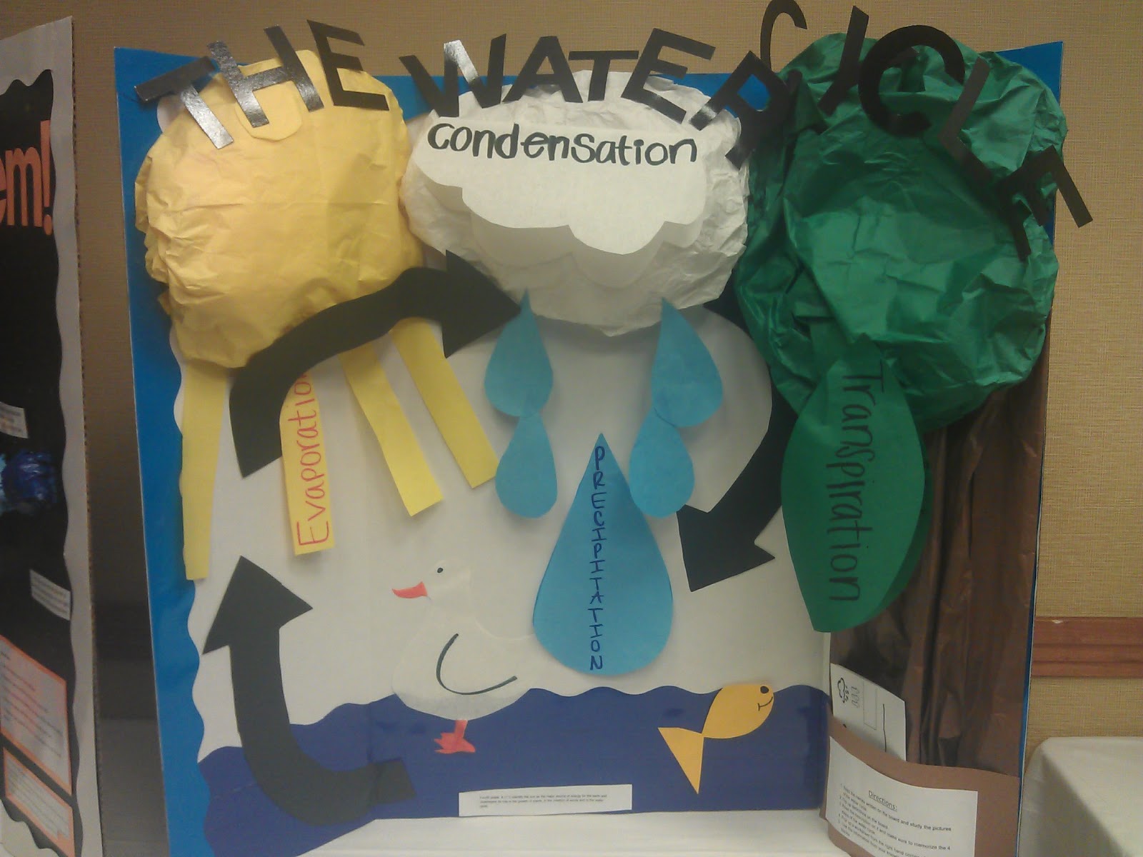 Mrs. Reese's Teaching Pieces: Miriam and Jessica's TAFE Water Cycle ...