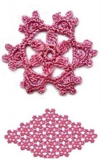 Tina's handicraft : 20designs & patterns for motifs