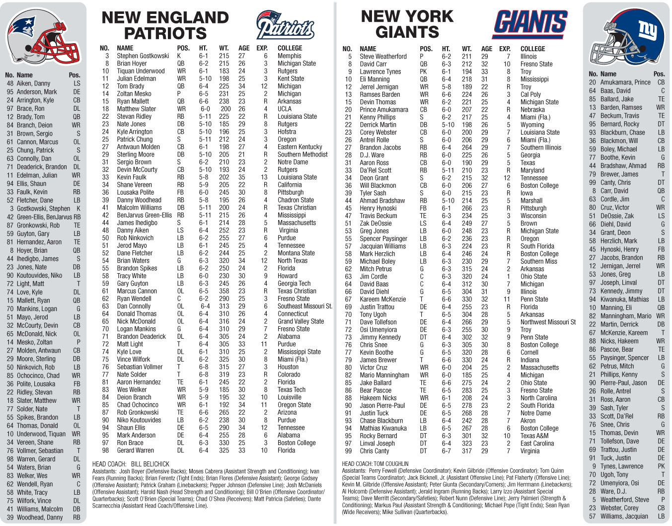 Necesitamos más Football !!!: Super Bowl XLVI Flip Card