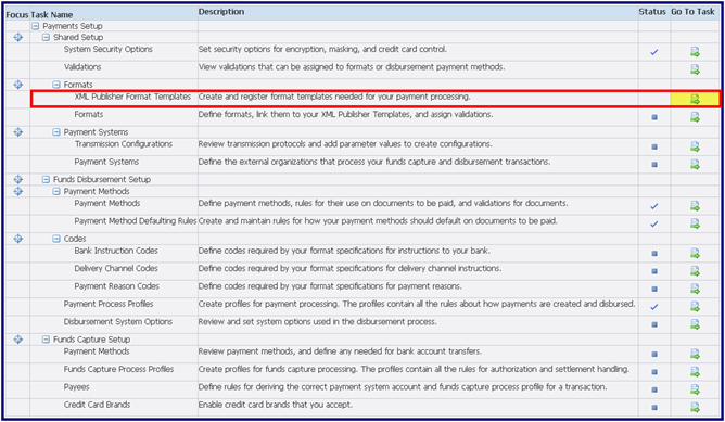 Oracle Applications: Oracle R12 AP Checks Setups and Process Training Guide