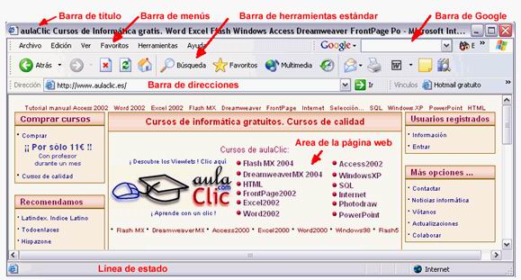 Daubert Martinez: Partes Principales de la ventana de Internet Explorer