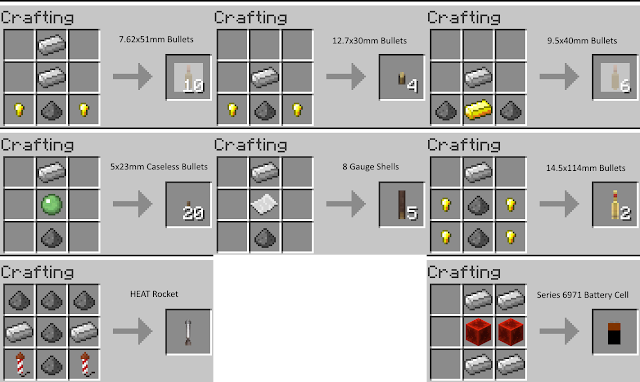 Science Gecko: UNSC Armory Crafting Recipes