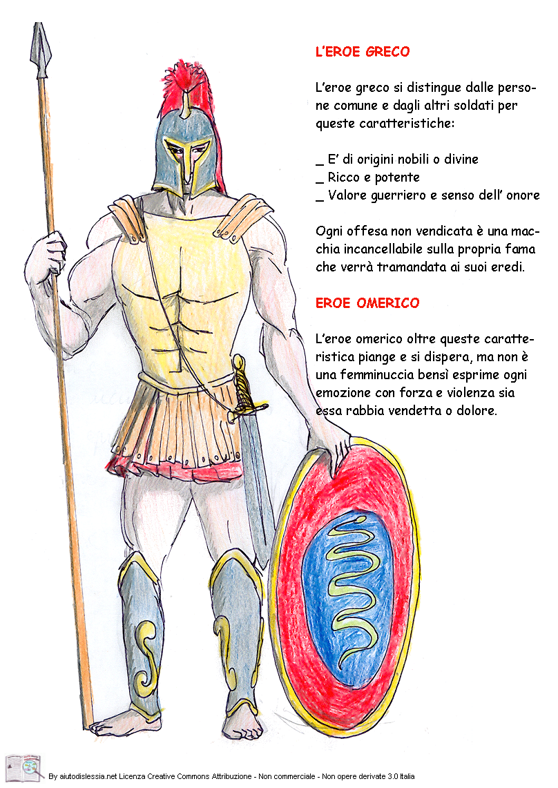 Abitiamo il futuro: NELL'ARMADIO DELL'EROE