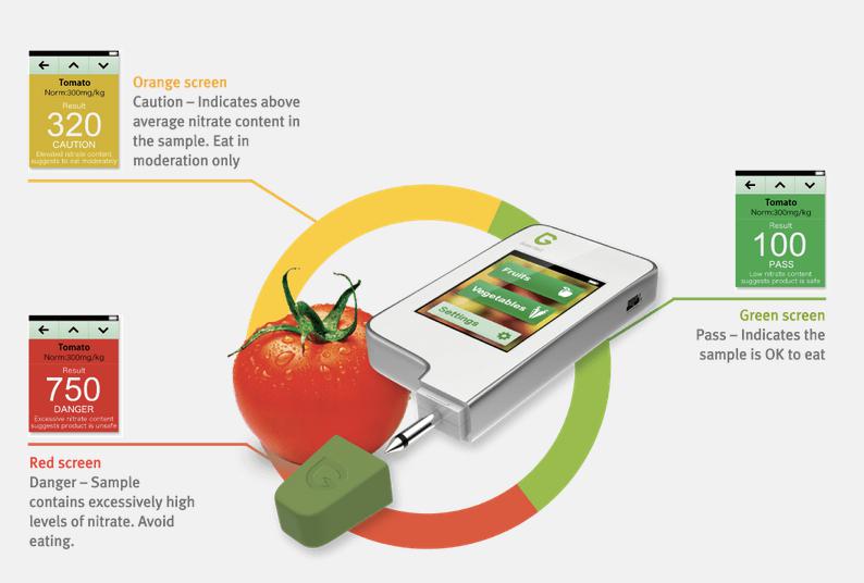 Greentest - Nitrate Tester For Food: High Nitrates Level Fruits