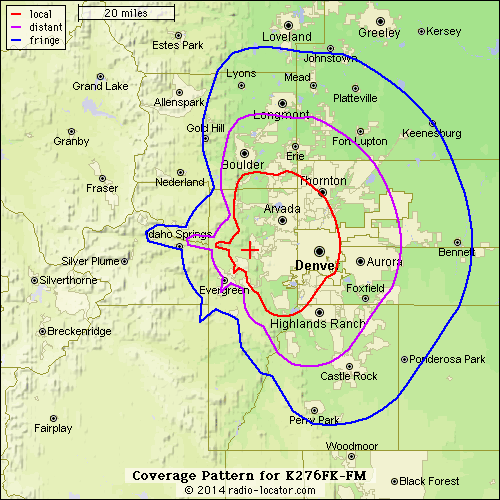 SPARK NEWS: ibiquity: “HD Radio has never been healthier”