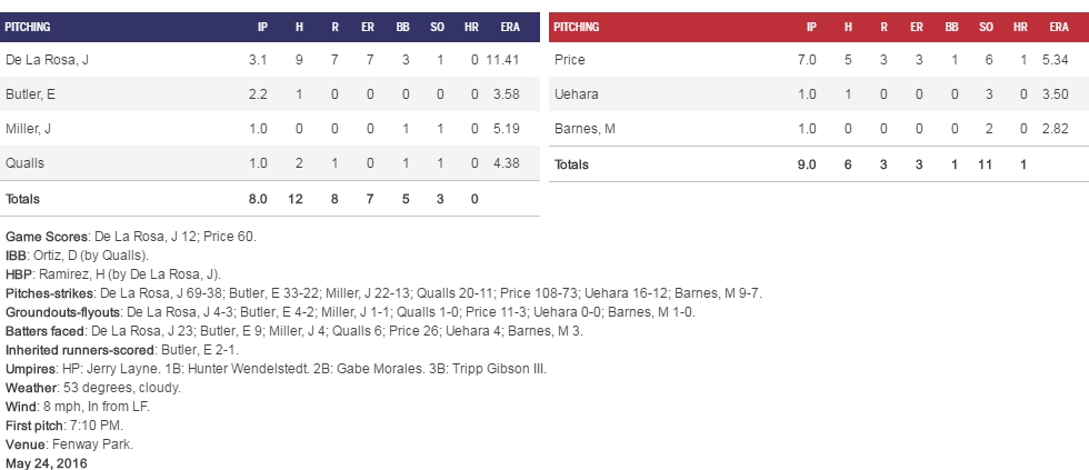 [BOS] 5/25 vs COL 1차전 .. 레싹 영상 : MLBPARK