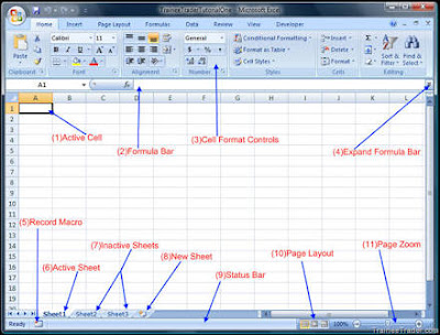 My Little World: Microsoft Excel : The Easier Way to Do Your Task