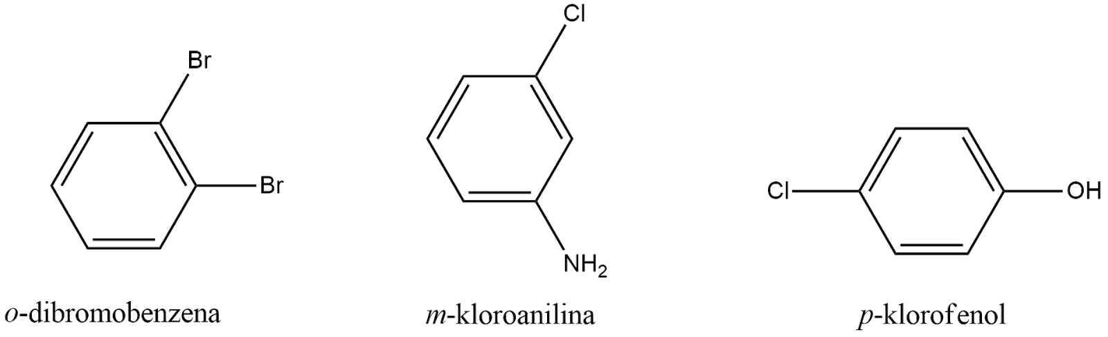 Senyawa Benzena – Chemistry and Learning