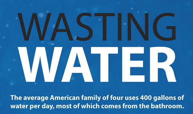 Wasting Water #infographic - Visualistan