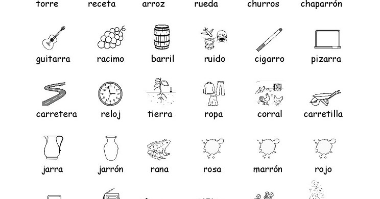 Cositas de AL y PT: Sonido R fuerte