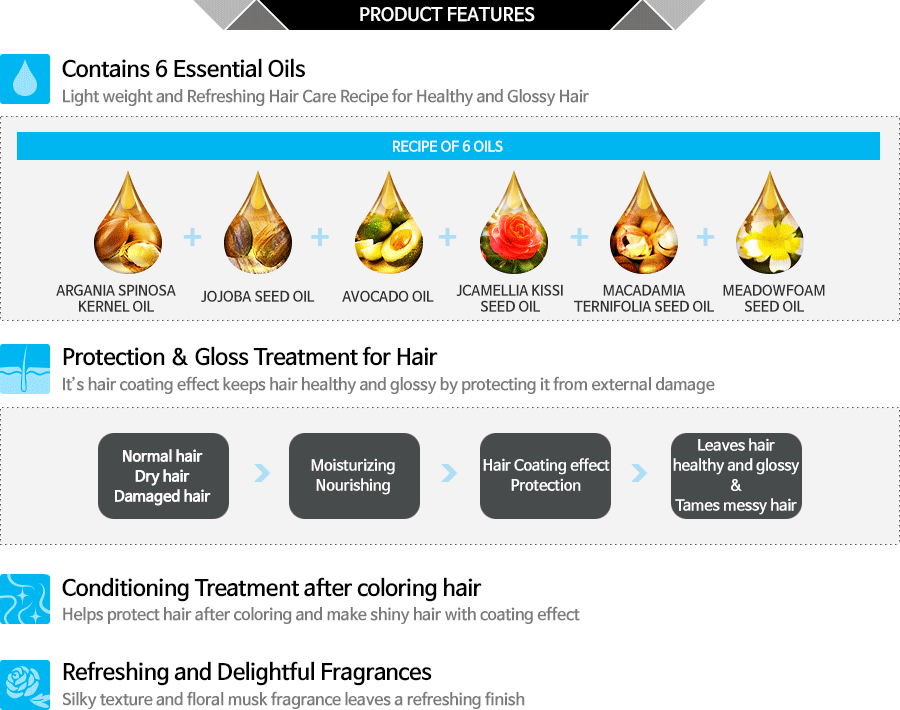 MIHAELA'S WORLD: ABOUT ATOMY - ABSOLUTE QUALITY, ABSOLUTE PRICE