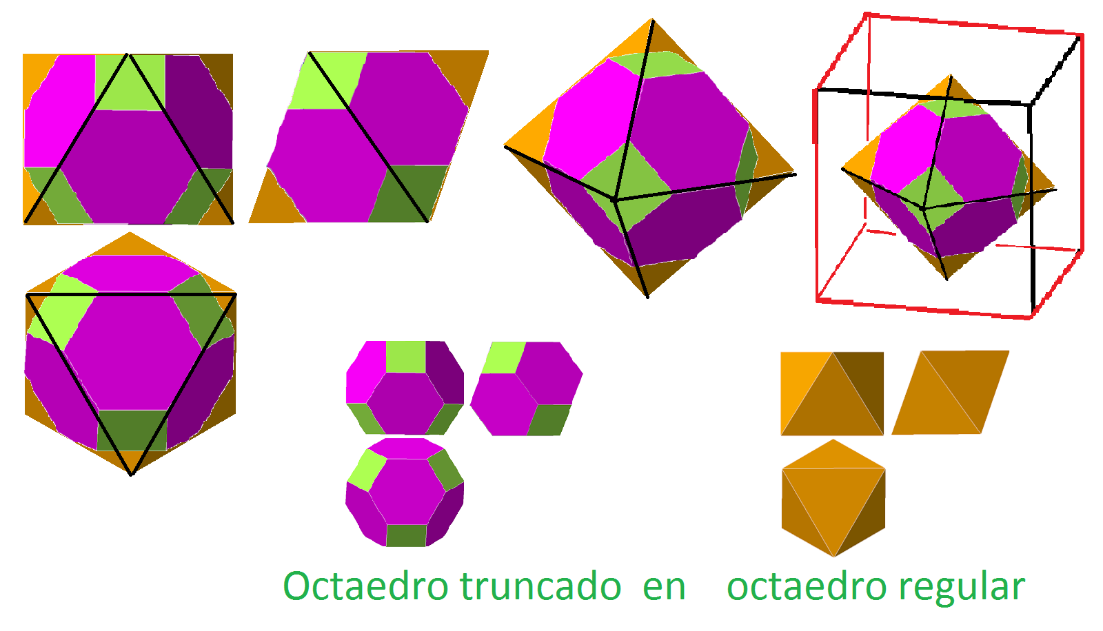 Superficies poliédricas: Poliedros duales