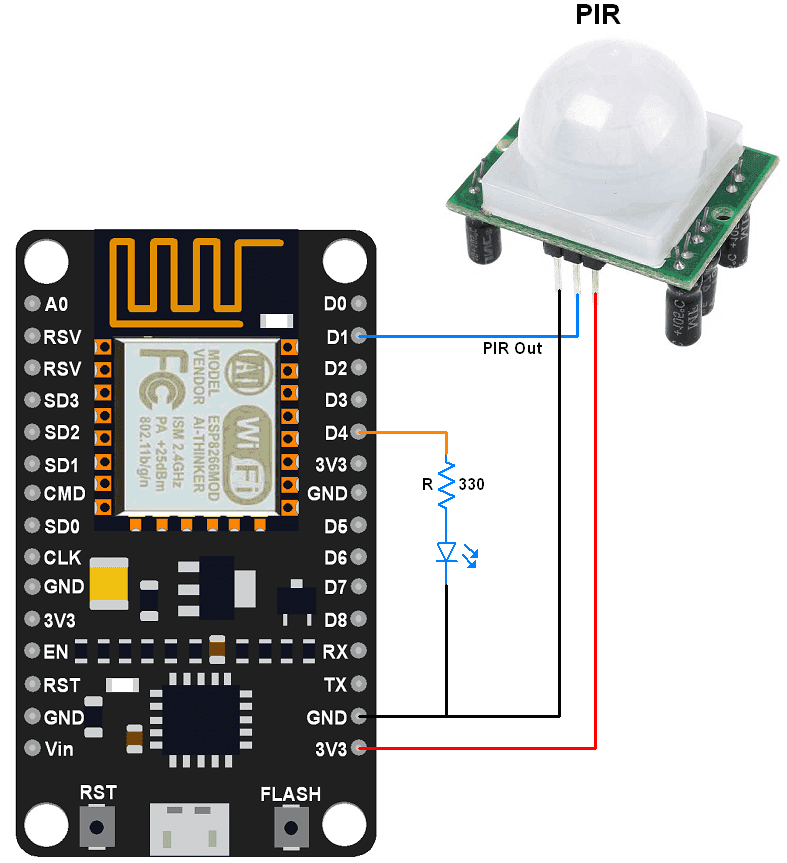 alex9ufo 聰明人求知心切: Nodemcu + PIR + NTP + MQTT