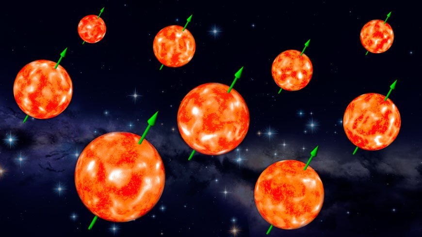 Fundación Alfa Omega MC: Las Estrellas Nacen Alineadas Y Sus Ejes ...