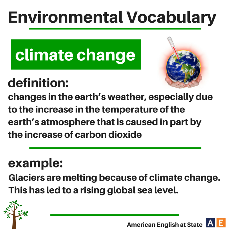 Learn English and Spanish - Aprende Inglés y Español: ENVIRONMENT ...