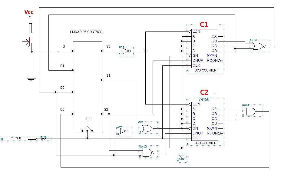 DIGITALES 2: PROFE CHUCHO: Máquina de Estado Algorítmica ASM