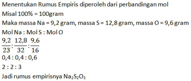 Suatu senyawa mengandung 9,20% natrium; 12,8% belerang; dan 9,60% ...