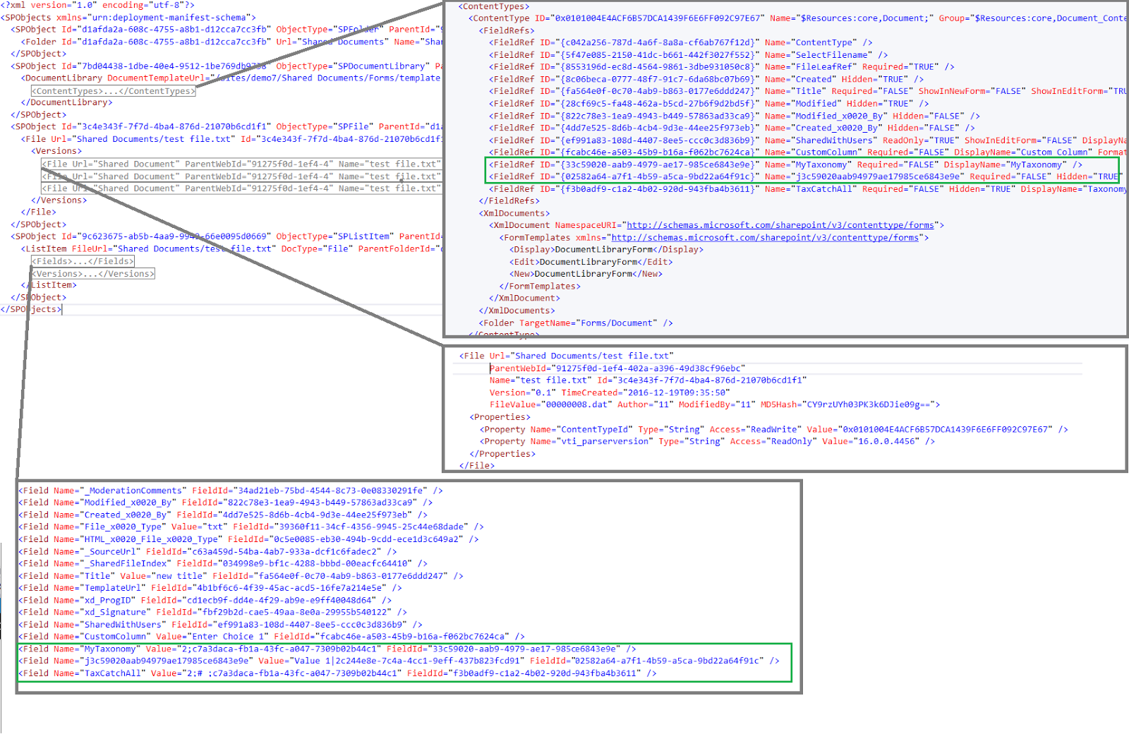 Office 365 Migration API: how to migrate the taxonomy metadata
