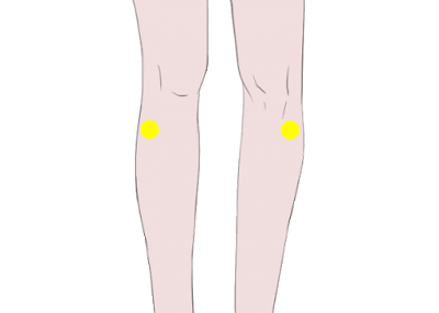 Acupressure Points For Gas | Acupressure Treatmenet For Acidity ...