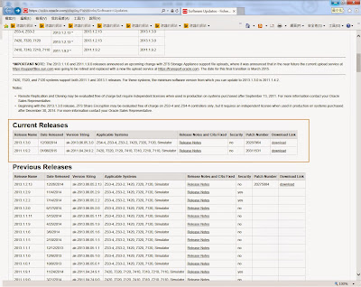 IT 小筆記: ZFS Storage 7320 Software Updates