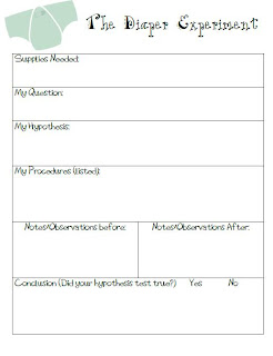 Caffeinated Conclusions: FRIDAY FREEBIE: Scientific Method Handout!