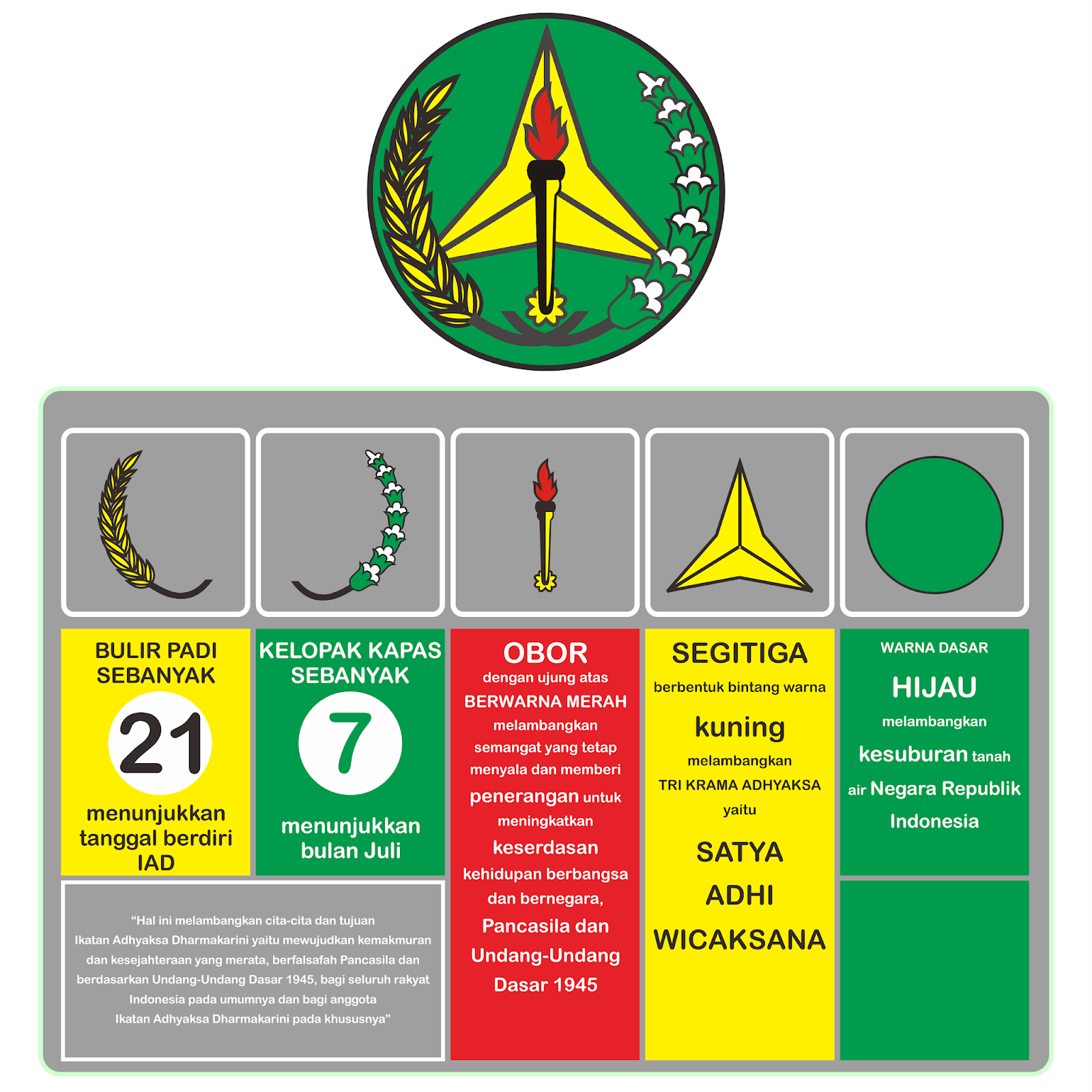 Ikatan Adhyaksa Dharmakarini: LOGO RESMI IKATAN ADHYAKSA DHARMAKARINI