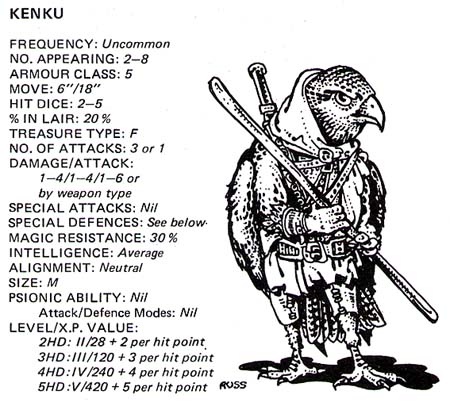 Antagonist Relations: Wicked Wights and Knavish Kenku - Gussying Up D&D ...