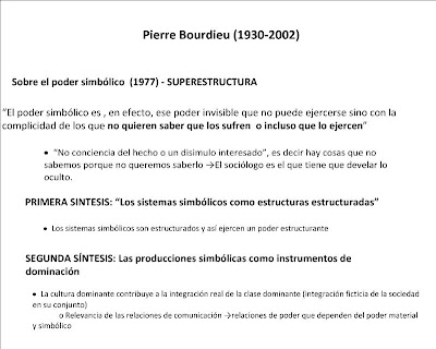 Sociología CBC Avellaneda - Cátedra González - UBA: Pierre Bourdieu ...