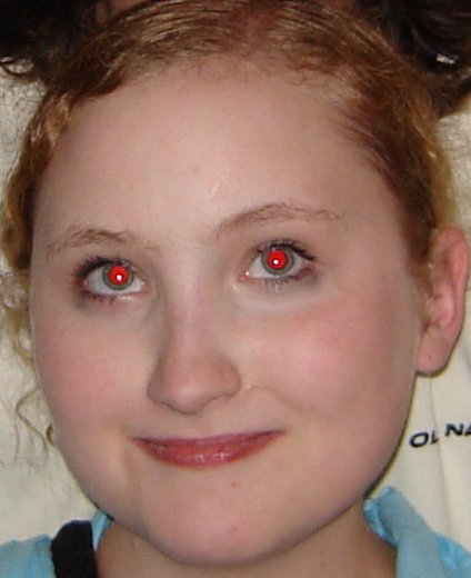 Hiper Zoom: Olhos vermelhos - Curiosidades