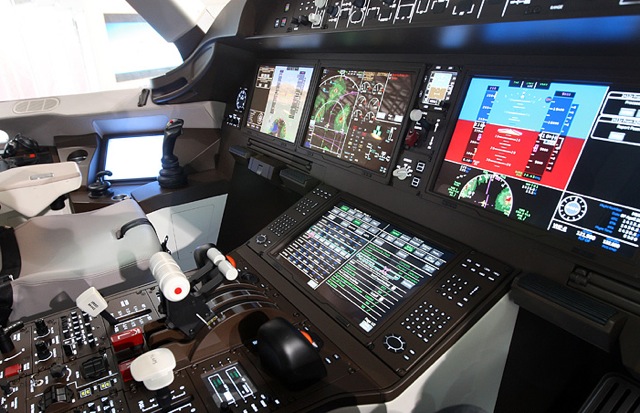 Military and Commercial Technology: Comac C919