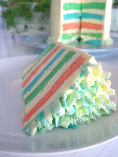 The Blue Cottage: A Birthday Celebration...Vanilla Cake with Swiss ...