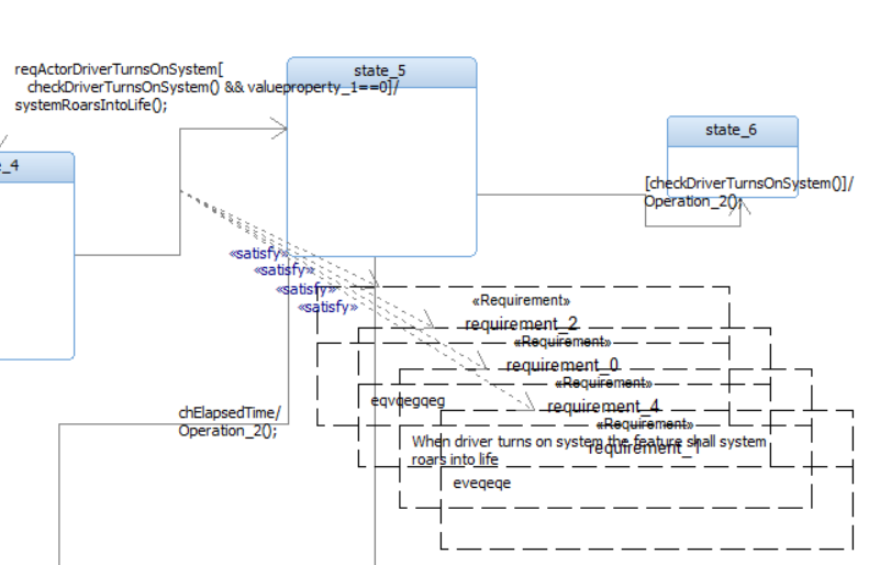 Making MBSE fun with IBM Rational Rhapsody: Changes log for v2.1.m ...