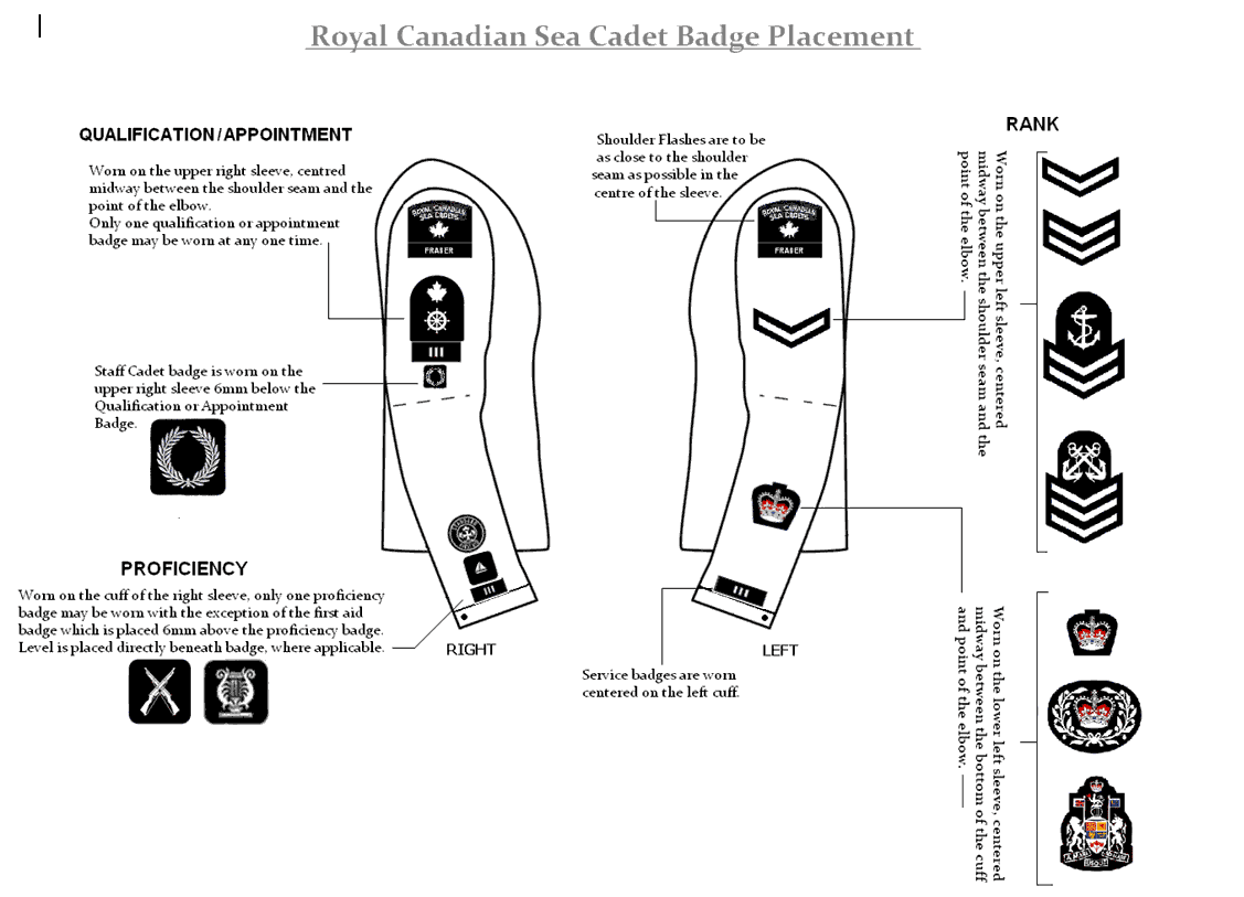 The Fraser Telegraph: August 2011