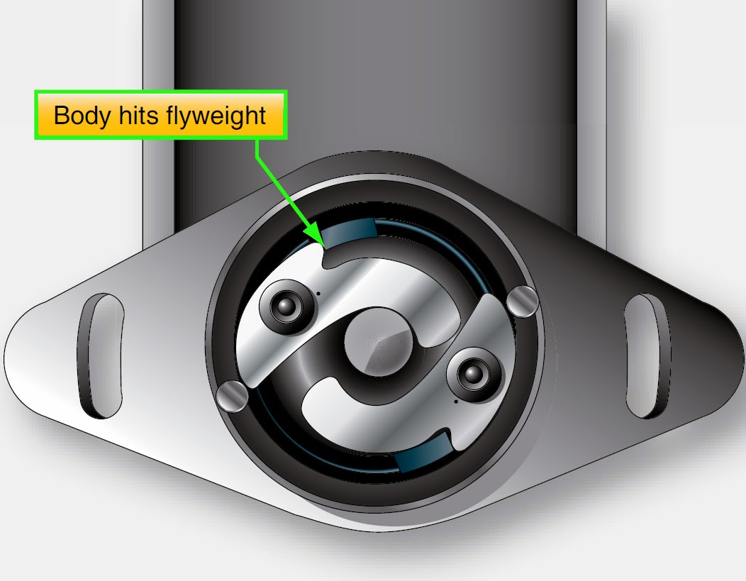 Aircraft Reciprocating Engine Auxiliary Ignition Units | Aircraft Systems