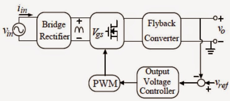 ASOKA TECHNOLOGIES : Single-Stage Power-Factor-Correction Circuit with ...