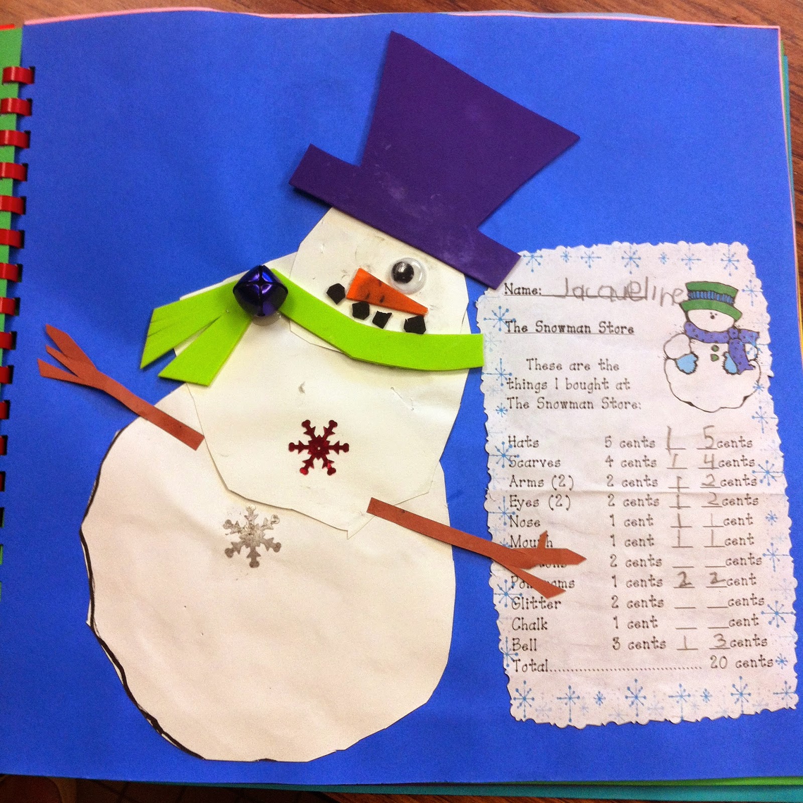 KFUNdamentals: 1, 2, 3, Classroom Set-up: Year-round Bulletin Boards ...