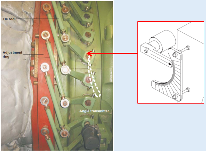 Analisis Penambahan Indikator Lokal Variable Inlet Guide Vane (VIGV ...