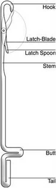 Latch needle | Characteristics & Uses of Latch needle - Textile store