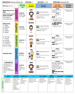 Visual Plans, a Freebie, and a Winner
