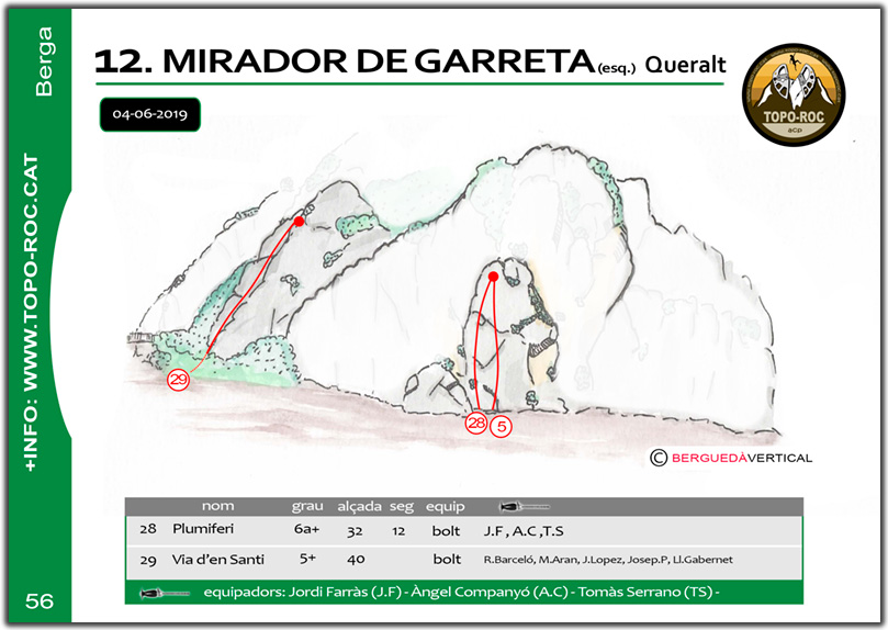 MIRADOR DE GARRETA - BERGUEDÀ VERTICAL - Topo-roc