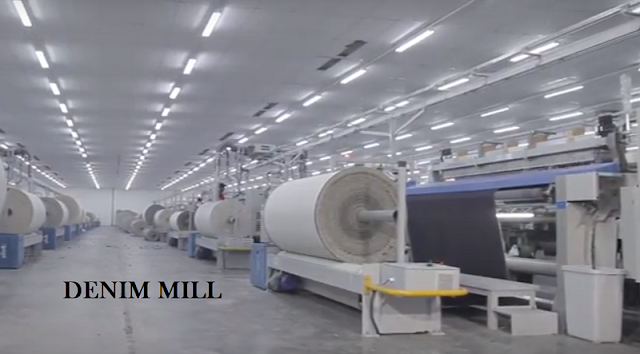 Top 18 Denim Mills in India