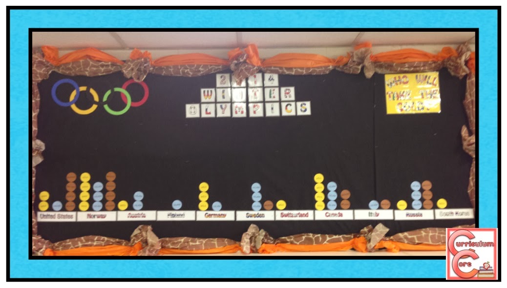 Who's Who and Who's New: Winter Olympics ~ Country Research Project