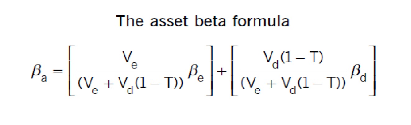 Betas – Asset Beta, Equity Beta & Degearing and Regearing of betas ...